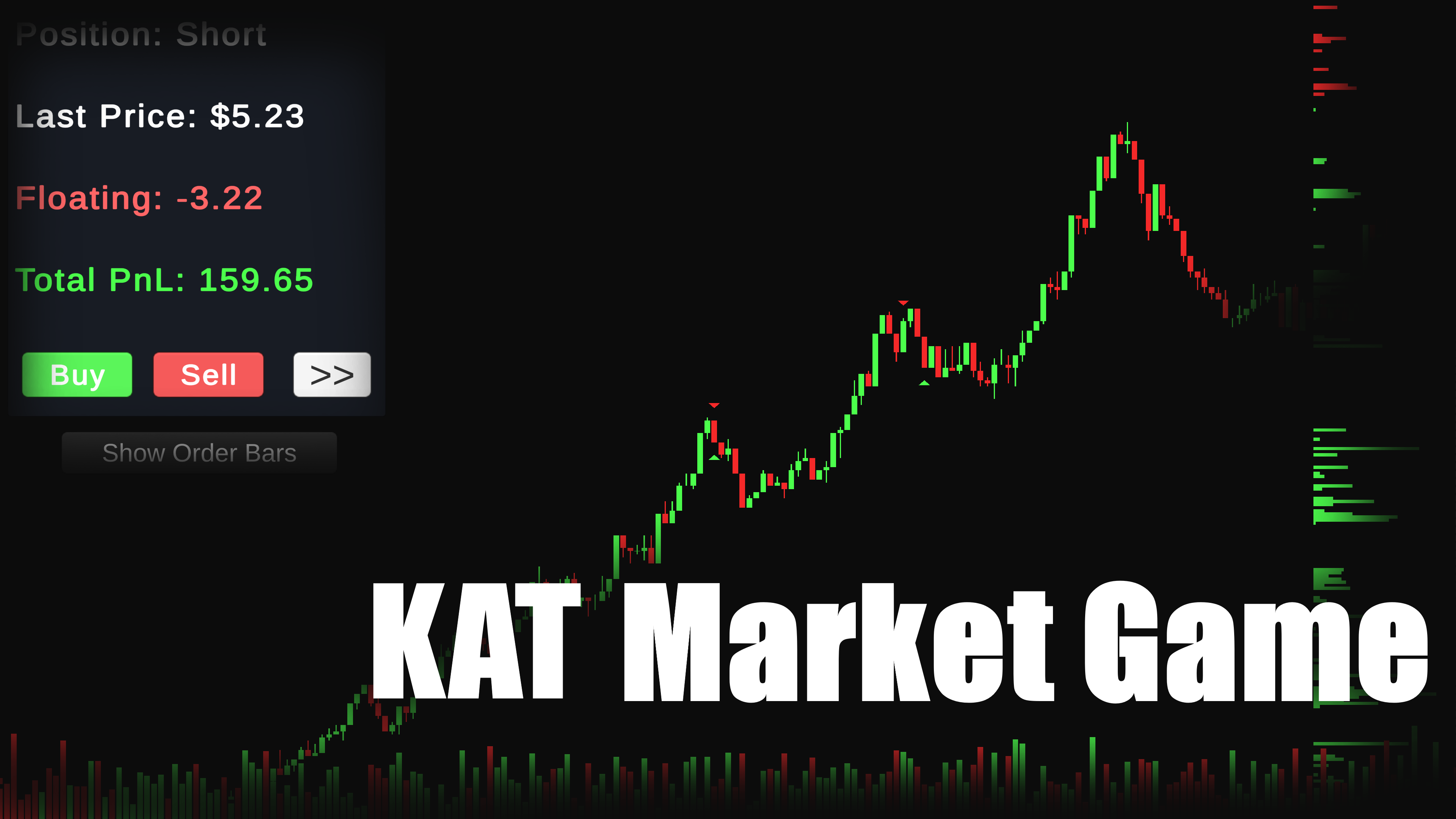 KAT - Krafer Agent Trader