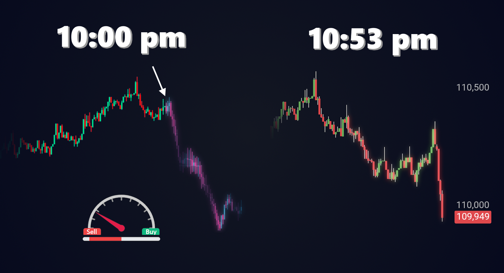 KAT - Krafer Agent Trader