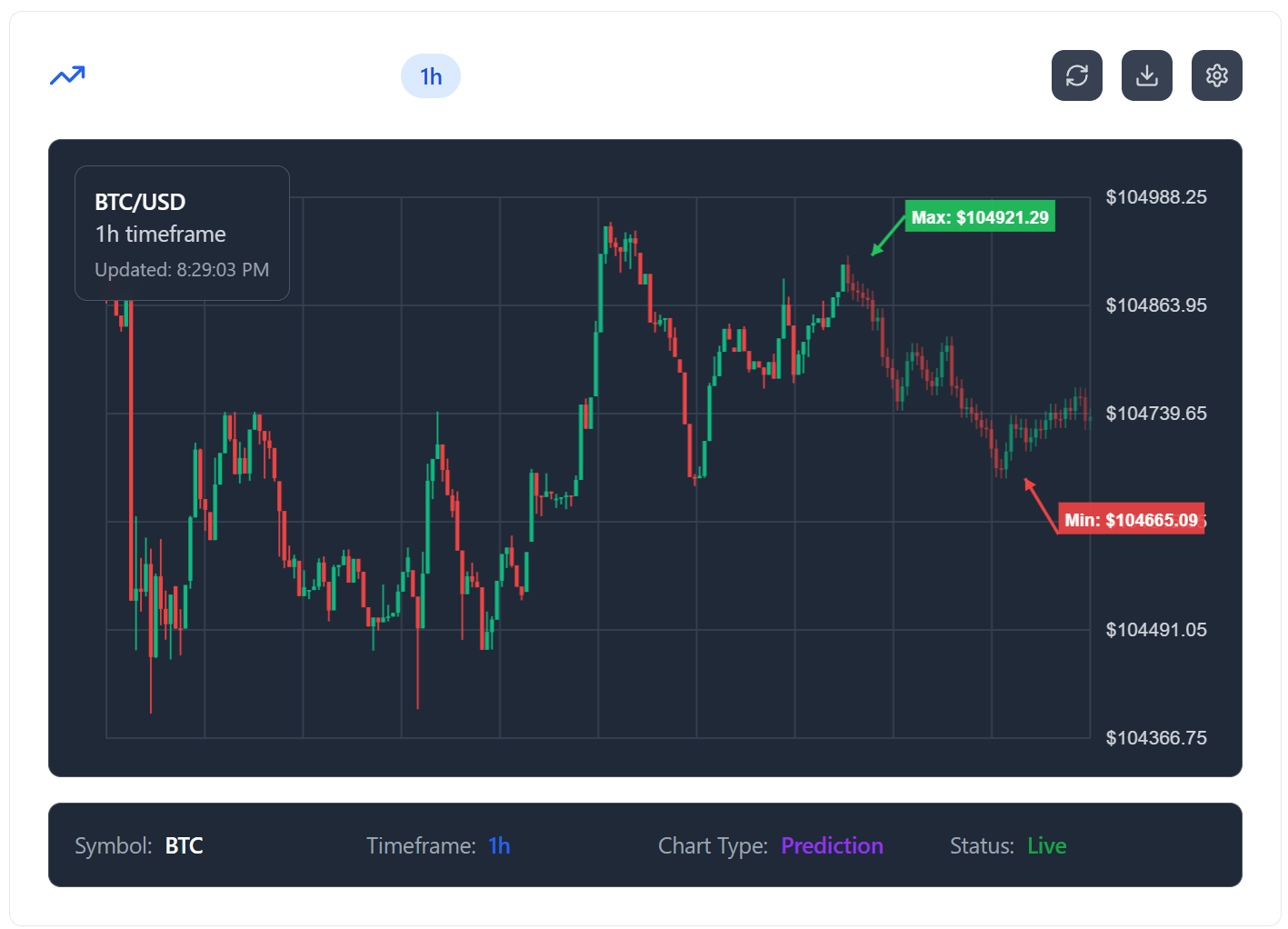 KAT - Krafer Agent Trader